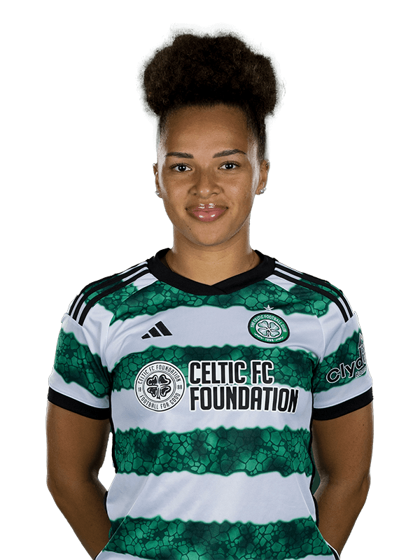 Scottish Women's Premier League