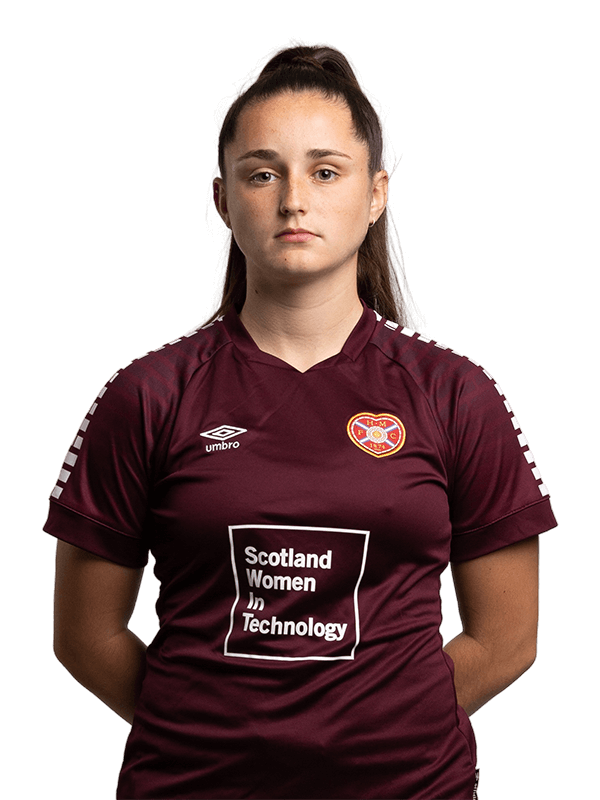 Scottish Women's Premier League