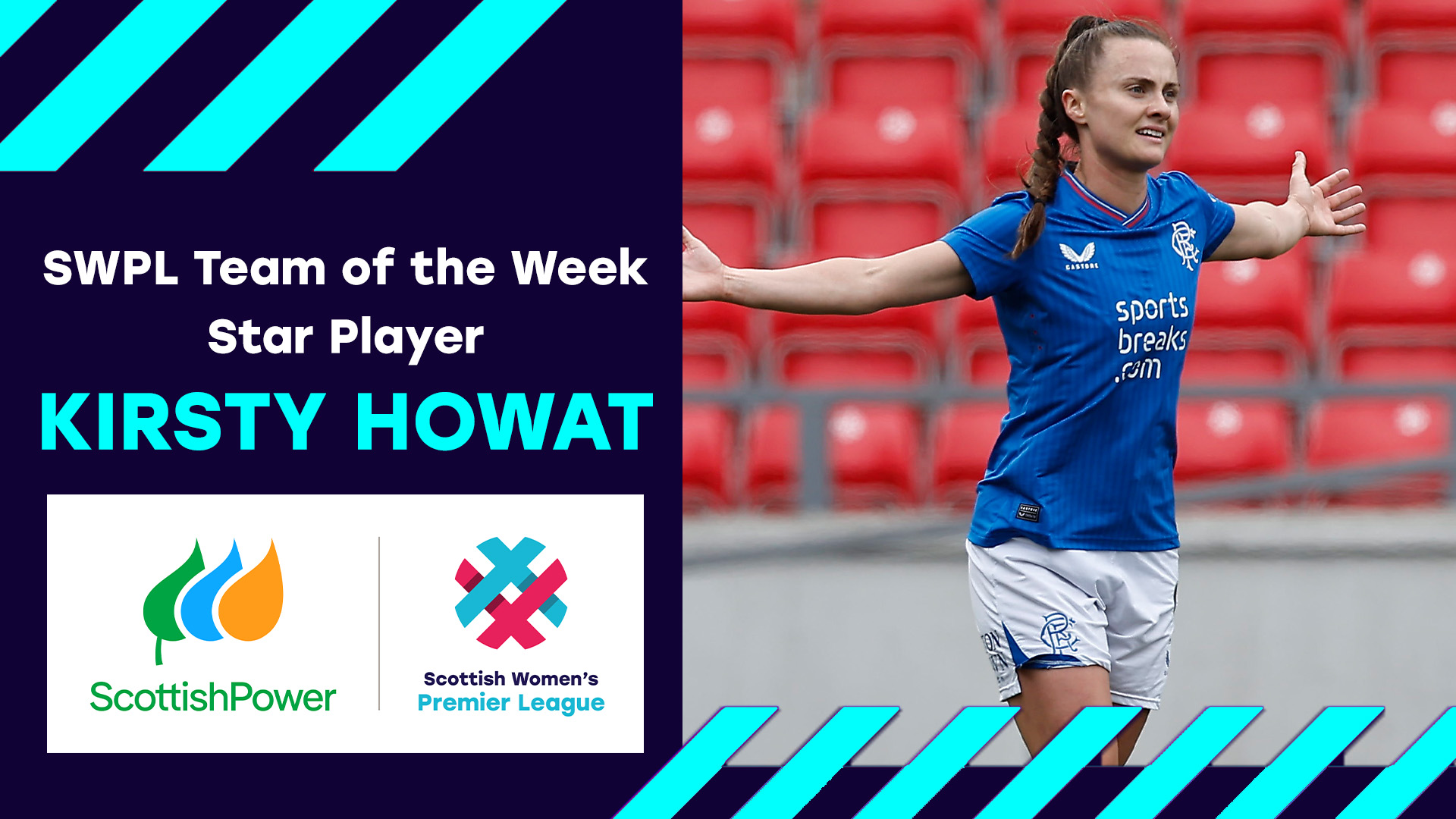 SWPL Team of the Week - Star Player | Kirsty Howat 14th - 19th May ...